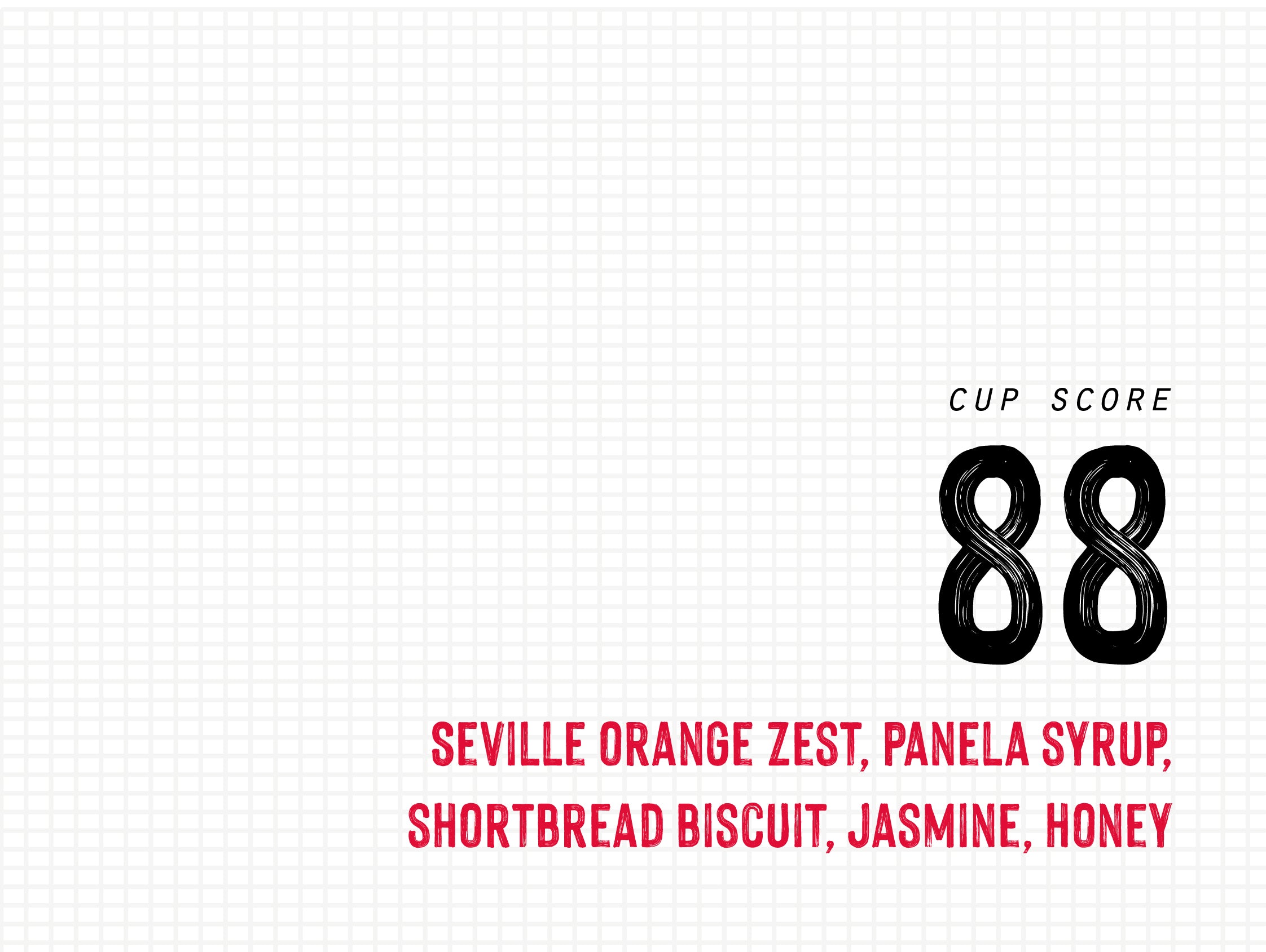 Neyra Chininin, Alto Ihuamaca, Peru | Washed MUK-8350 – Falcon Micro